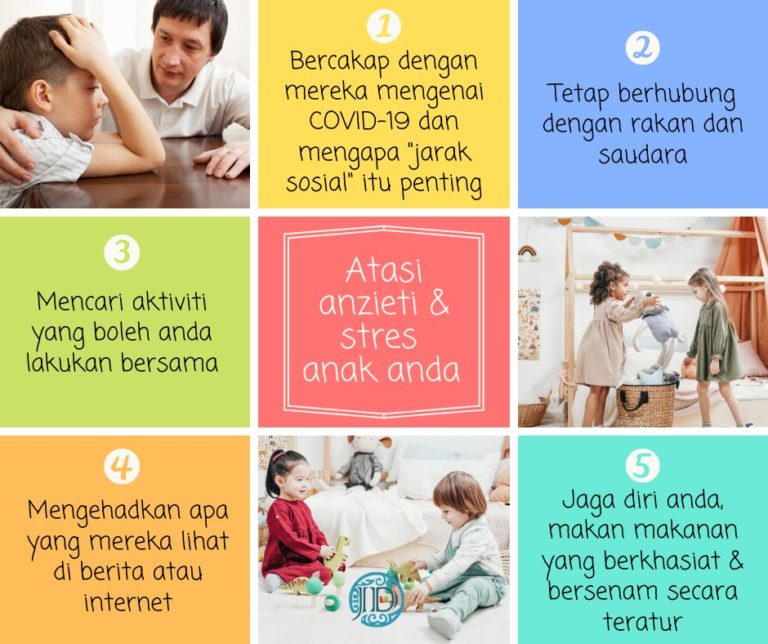 Atasi Anzieti dan Stress Anak Anda